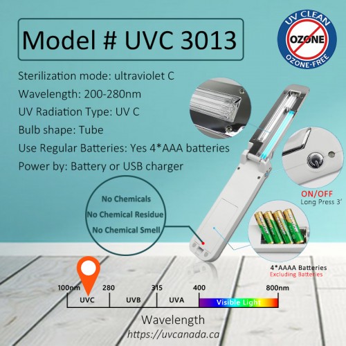 Real UV Lights | Surface Sanitization | Object Disinfection | Air ...