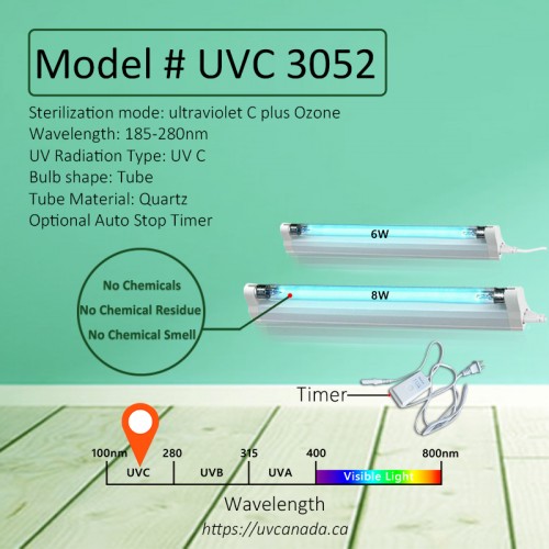 UV LIGHT TUBES