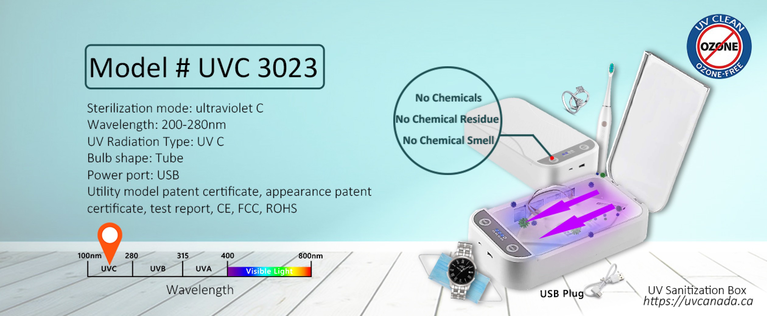 Real UV Lights | Surface Sanitization | Object Disinfection | Air ...