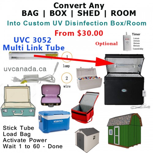 Real UV Lights | Surface Sanitization | Object Disinfection | Air ...